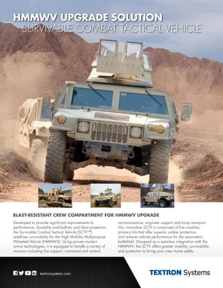 Textron Systems SCTV | PDF