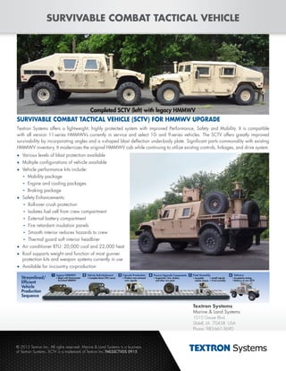 Textron Systems SCTV | PDF