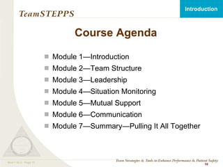 Ts module 1_slides_introduction_06.1 vic_final2 | PPT