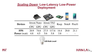 MIT's experience on OpenPOWER/POWER 9 platform | PPT