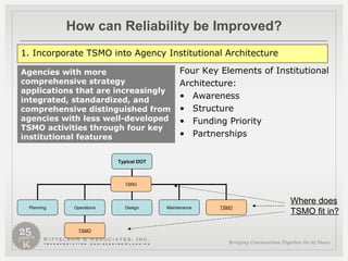 TSMO & Reliability | PPT