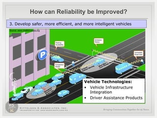 TSMO & Reliability | PPT