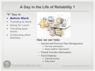 TSMO & Reliability | PPT