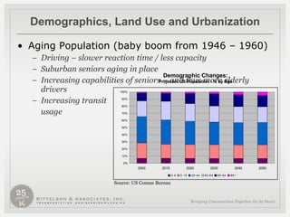 TSMO & Reliability | PPT | Free Download