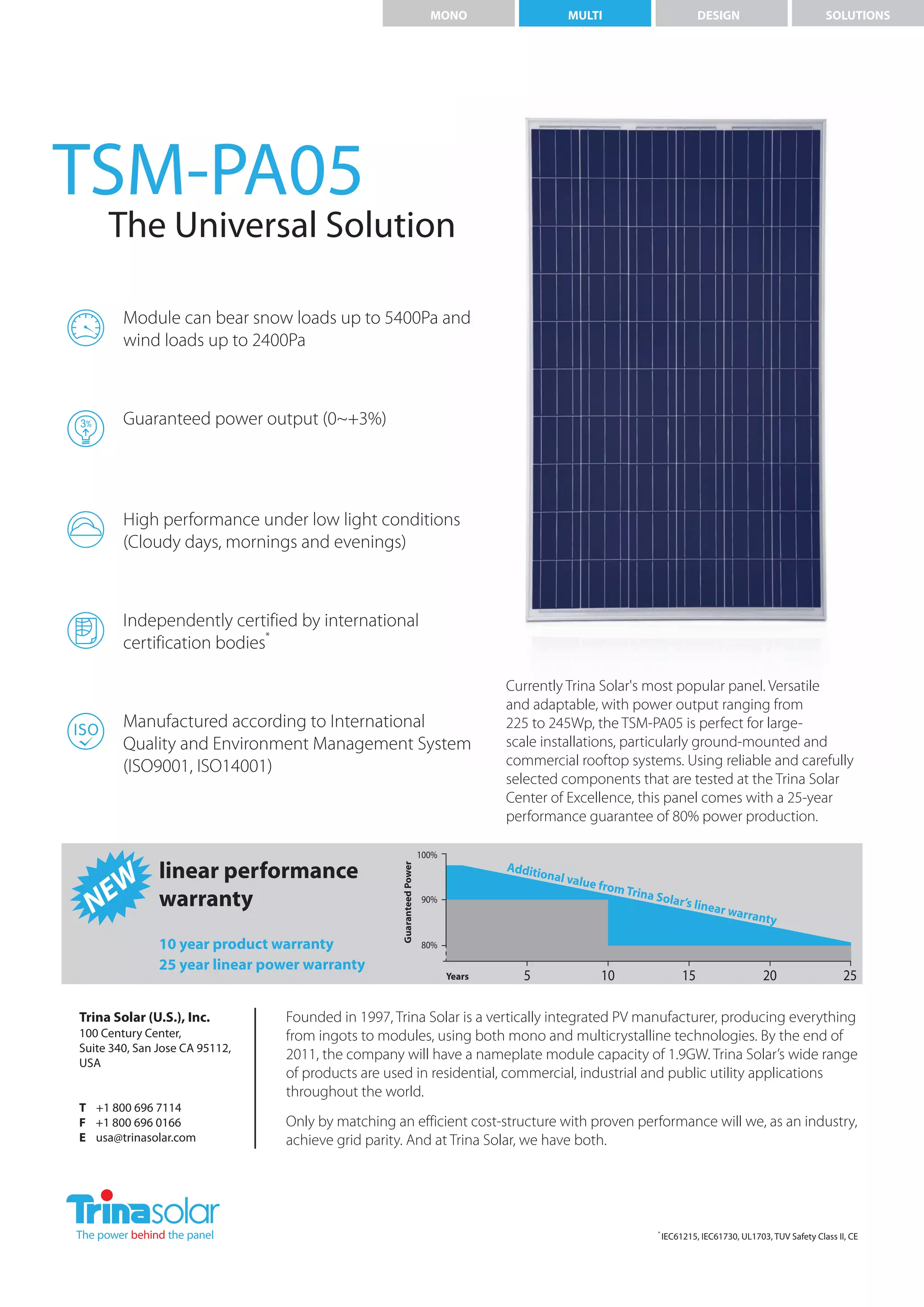 Tsm Pa05 Usmulti225 245 | PDF