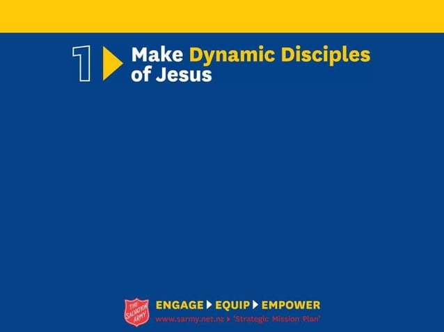 Making Dynamic Disciples of Jesus - Part One | PPT