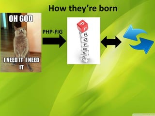 The World of PHP PSR Standards | PPT