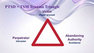 Research on Psychodrama with Trauma | PPTX