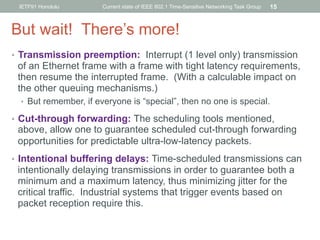 Current state of IEEE 802.1 Time-Sensitive Networking Task Group Norman Finn, Cisco Systems | PPT