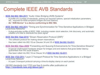 Current state of IEEE 802.1 Time-Sensitive Networking Task Group Norman Finn, Cisco Systems | PPT