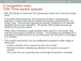 Current state of IEEE 802.1 Time-Sensitive Networking Task Group Norman Finn, Cisco Systems | PPT