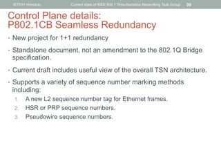 Current state of IEEE 802.1 Time-Sensitive Networking Task Group Norman Finn, Cisco Systems | PPT