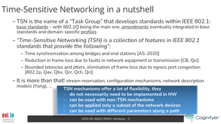 TSN Timing QoS Mechanisms: What Did We Learn over the Past 10 Years ...
