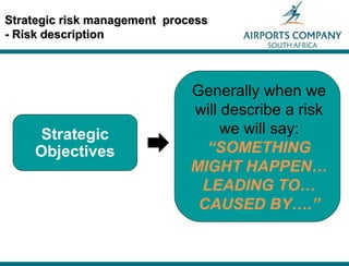 Strategic Risk: Linking Risk Management & Strategy Management processes ...