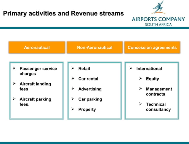 Strategic Risk: Linking Risk Management & Strategy Management processes ...