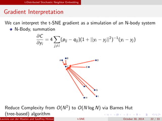High Dimensional Data Visualization using t-SNE | PDF