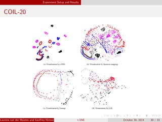 High Dimensional Data Visualization using t-SNE | PDF