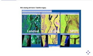 Visualising High Dimensional Data with TSNE | PPT | Free Download