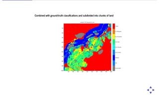 Visualising High Dimensional Data with TSNE | PPT