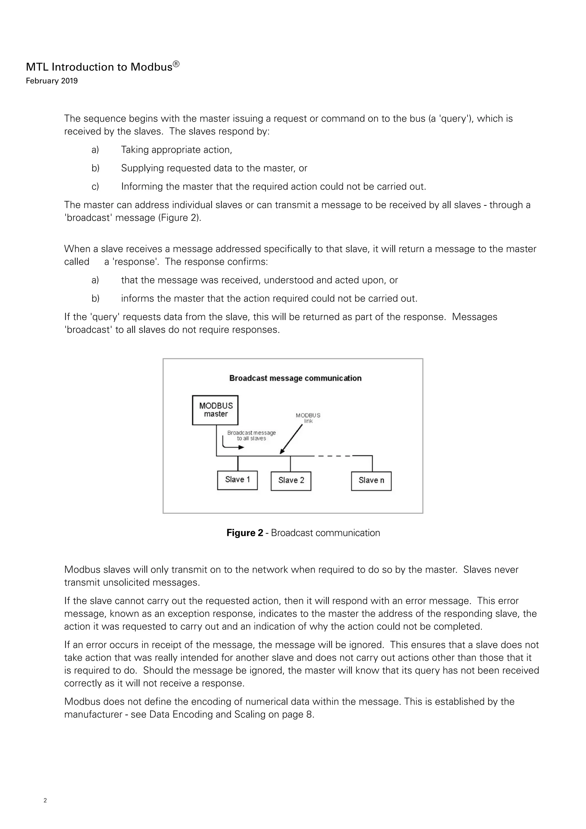 TSN_MTL838C_Modbus_Rev_1.pdf | Computer Networking | Computing