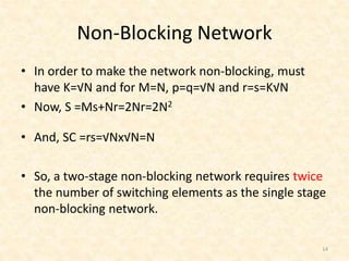 TWO STAGE NETWORKS | PPTX