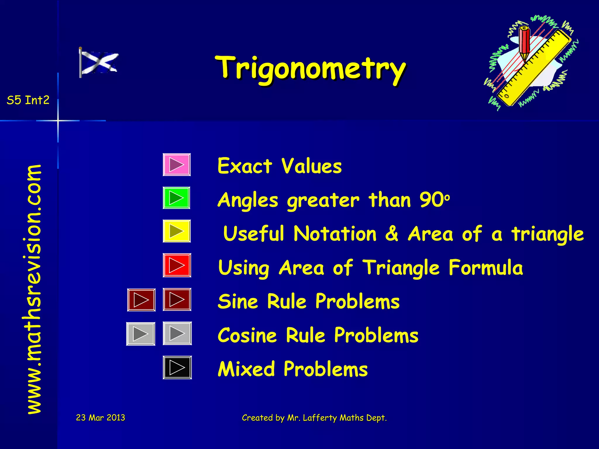 Tso math trig sine_cosine | PPS
