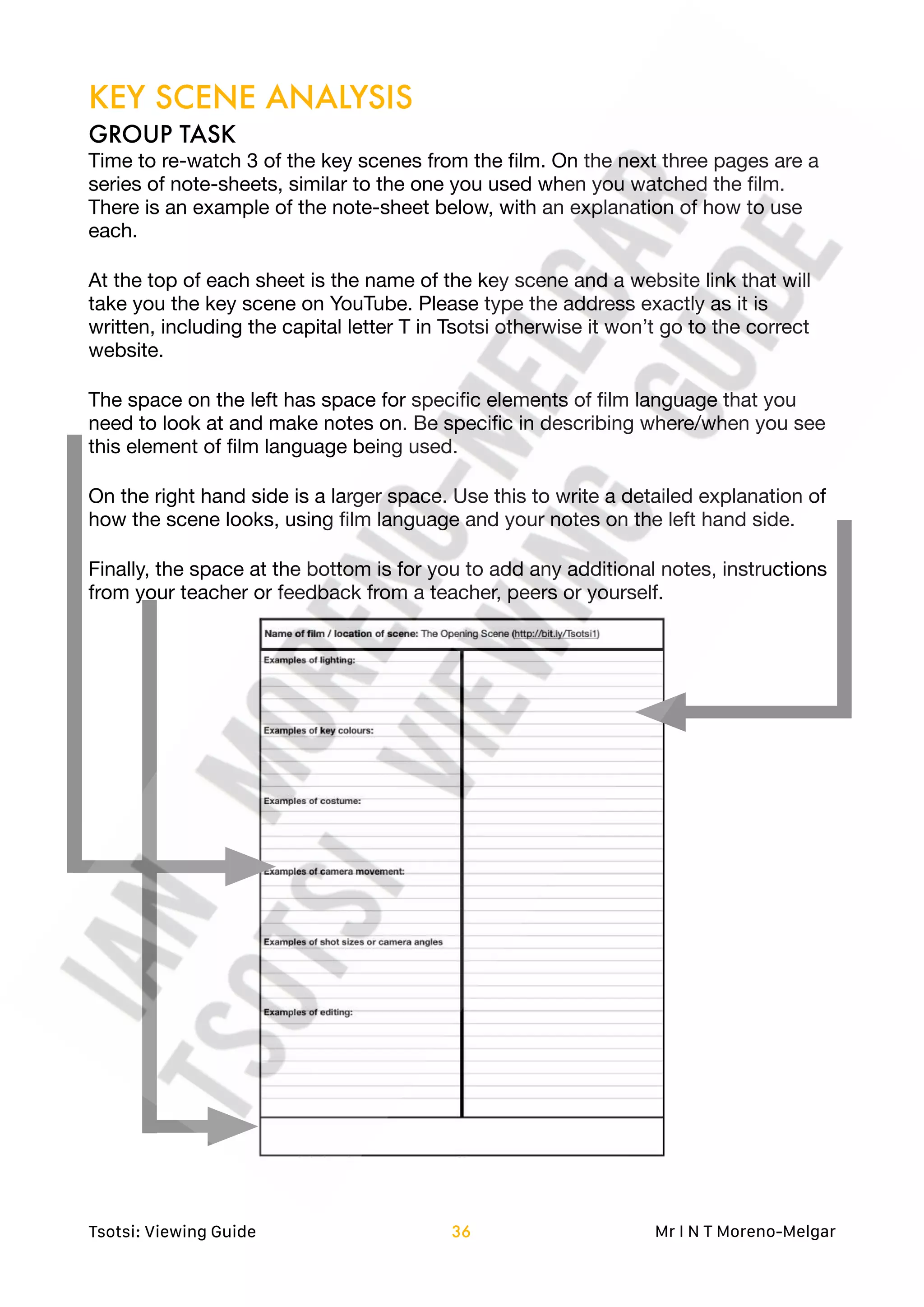 Tsotsi Scheme of Work / Viewing Guide / e-book / Revision Booklet | PDF