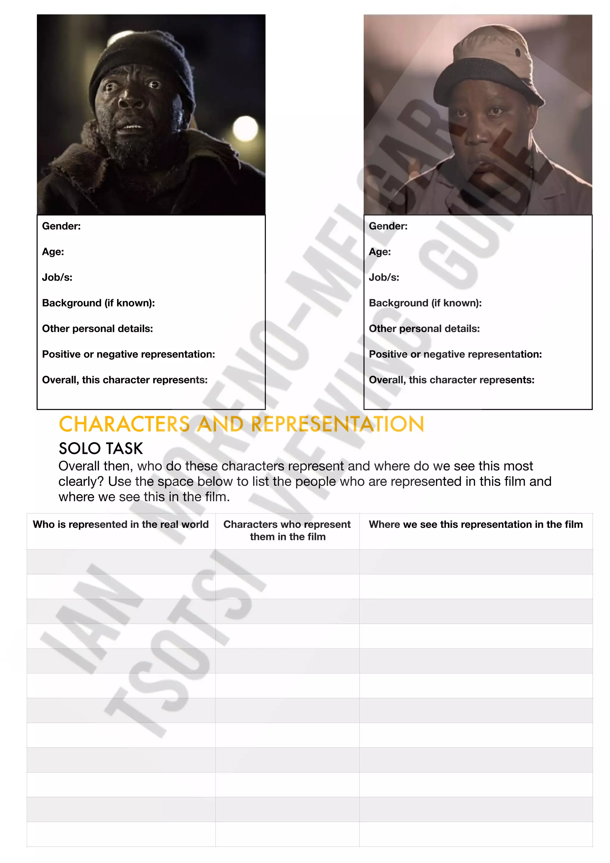 Tsotsi Scheme of Work / Viewing Guide / e-book / Revision Booklet | PDF