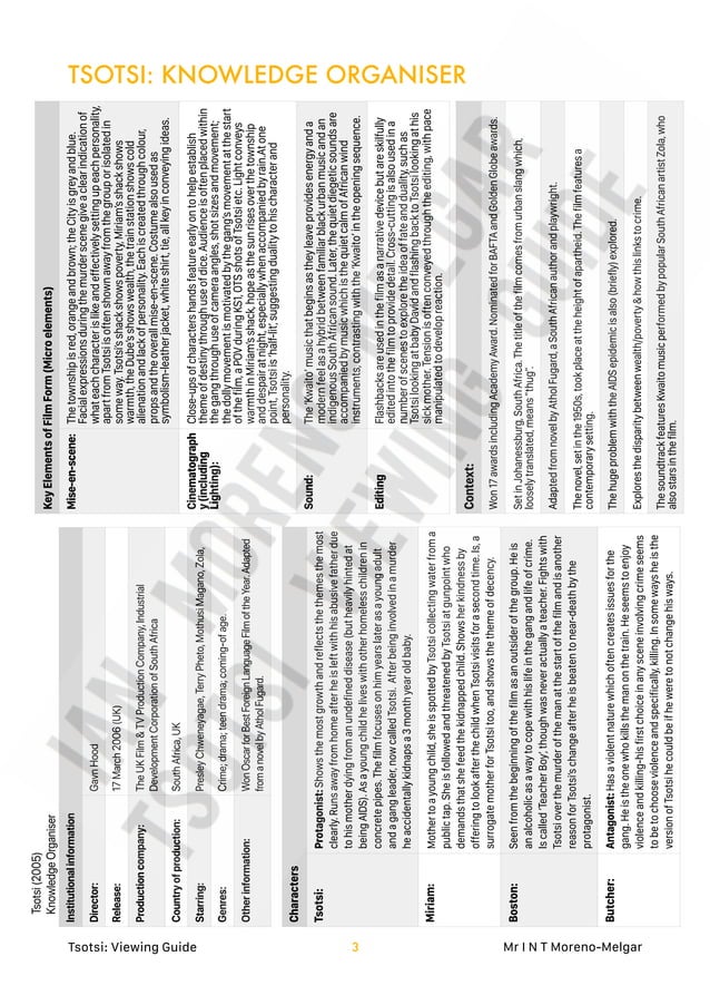 Tsotsi Scheme of Work / Viewing Guide / e-book / Revision Booklet | PDF