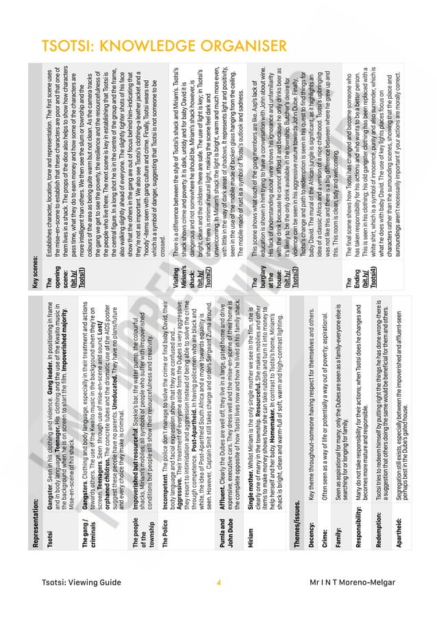 Tsotsi Scheme of Work / Viewing Guide / e-book / Revision Booklet | PDF