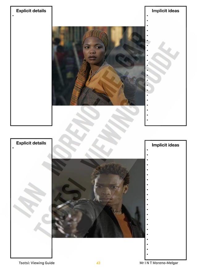 Tsotsi Scheme of Work / Viewing Guide / e-book / Revision Booklet | PDF