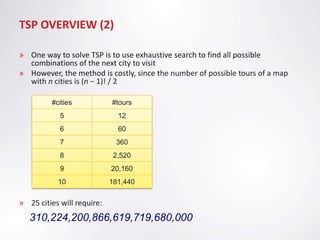 Travelling Salesman Problem | PPTX