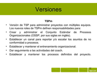 Tsp | PPT