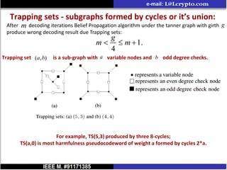 Tsp 2018 presentation Simulated Annealing Method for Construction of ...