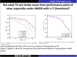 Tsp 2018 presentation Simulated Annealing Method for Construction of ...