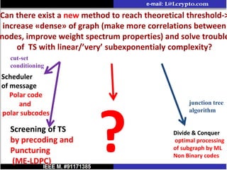 Tsp 2018 presentation Simulated Annealing Method for Construction of ...
