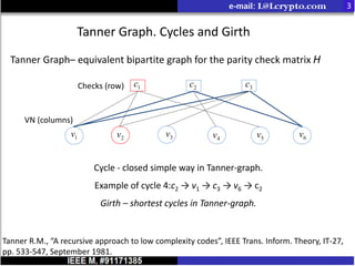 Tsp 2018 presentation Simulated Annealing Method for Construction of ...