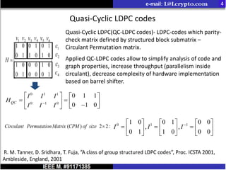 Tsp 2018 presentation Simulated Annealing Method for Construction of High-Girth QC-LDPC Codes by ...