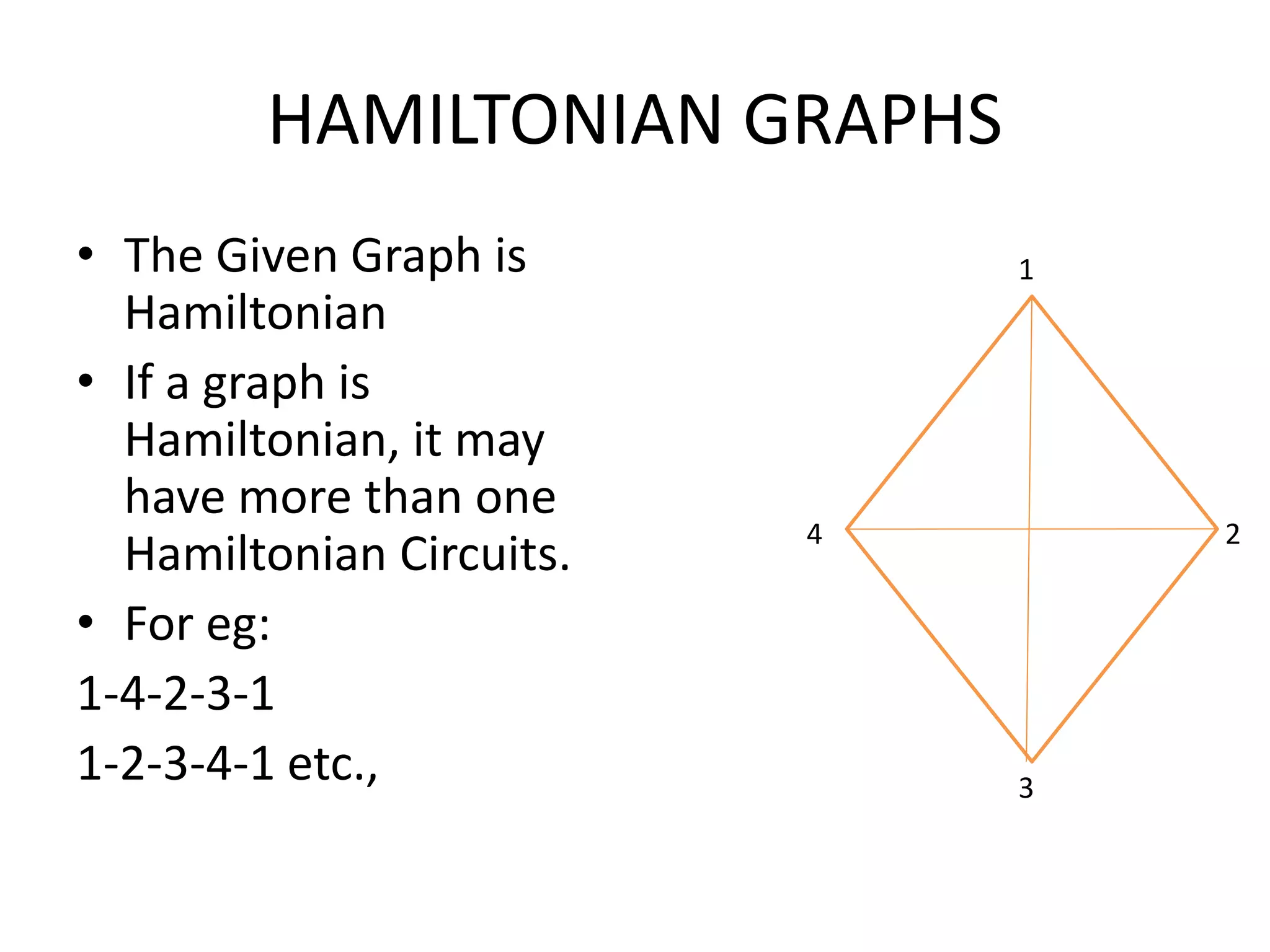 Tsp branch and-bound | PPTX