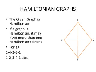 Tsp branch and-bound | PPTX