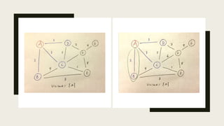 TSP-MIN.-SPANNING-TREE.pptx