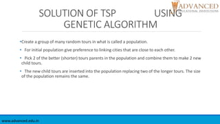 Travelling Salesman Problem | PPTX