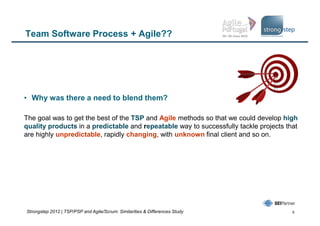[Agile Portugal 2012] TSP/PSP and Agile-SCRUM: Similarities ...