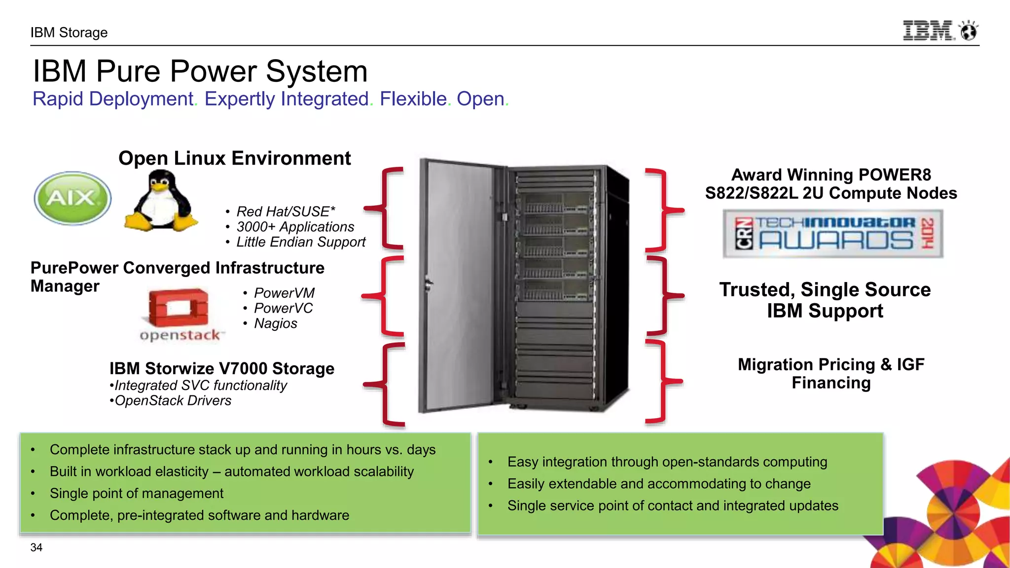 IBM Storwize V7000 | PPTX