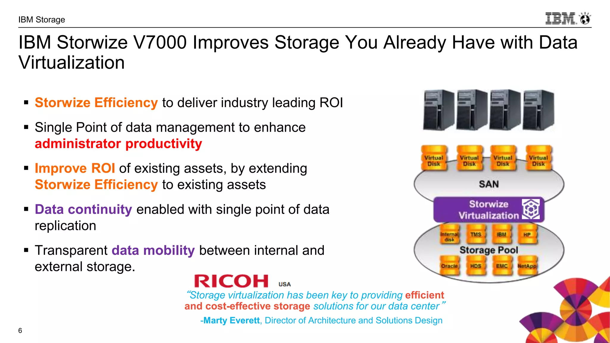 IBM Storwize V7000 | PPTX