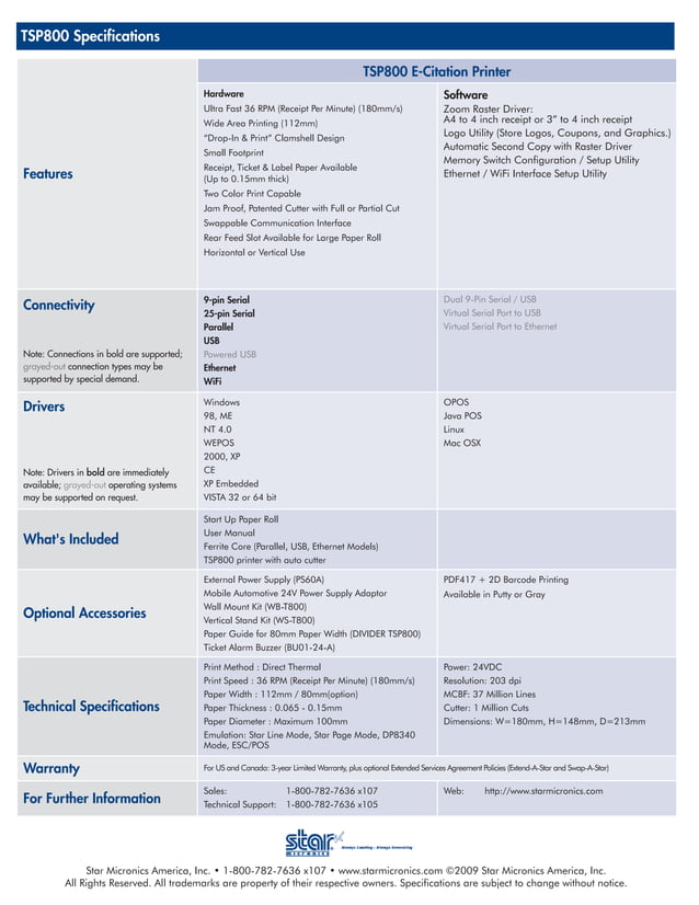 TSP800II E-Citation Printer | PDF