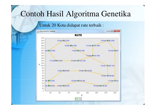 Tsp Algorithm 4405