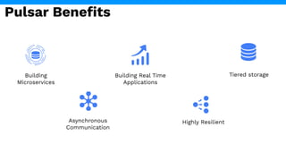 Serverless Event Streaming Applications as Functionson K8 | PDF