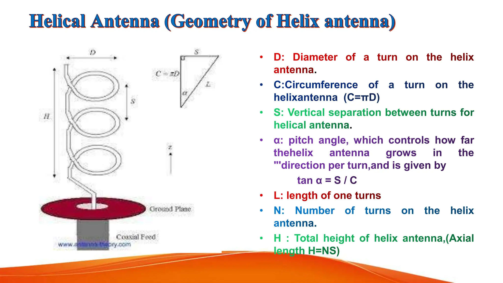 helical antenna, construction, geometry and design criteria and example ...