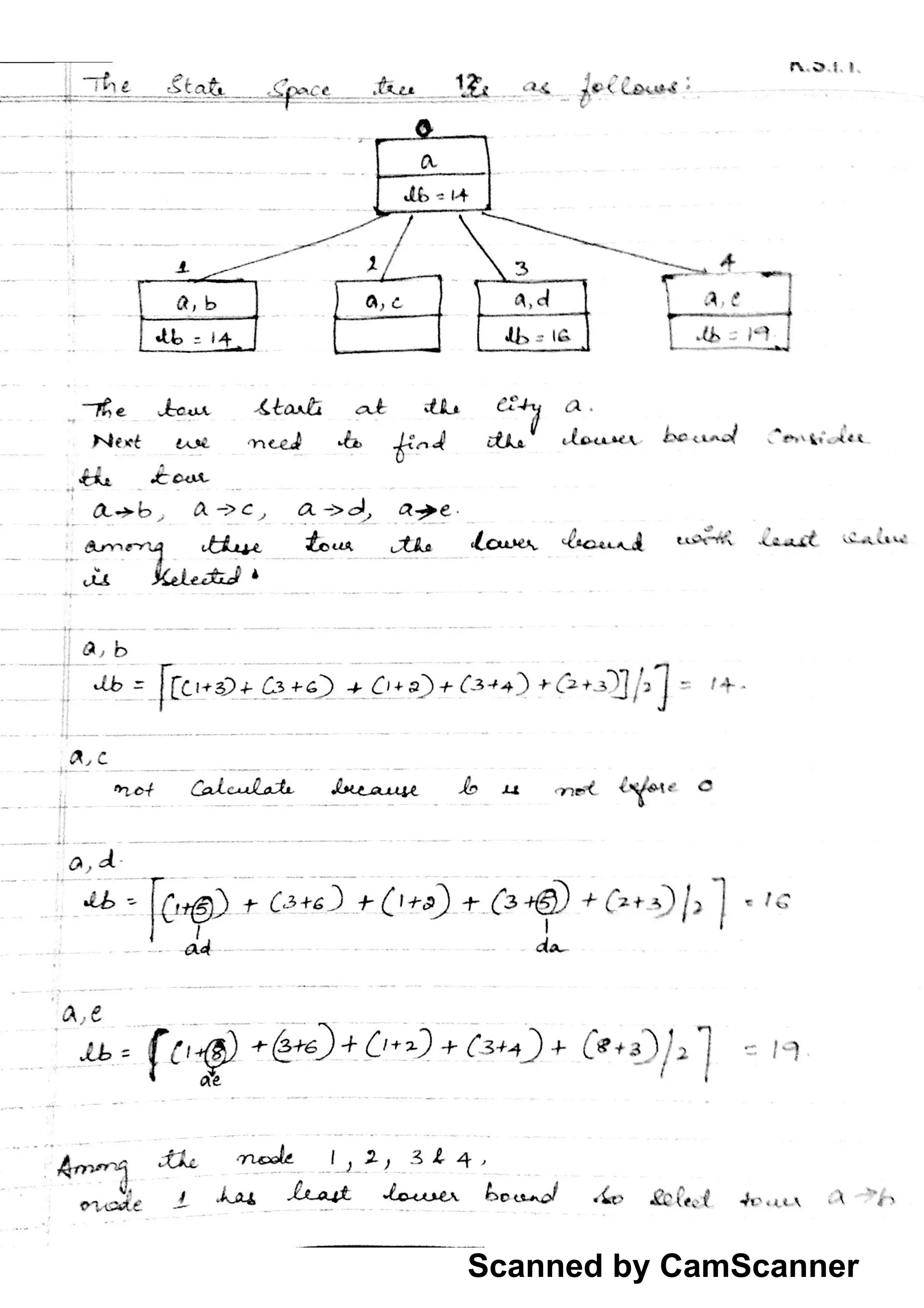Travelling Salesperson Problem-Branch & Bound | PDF